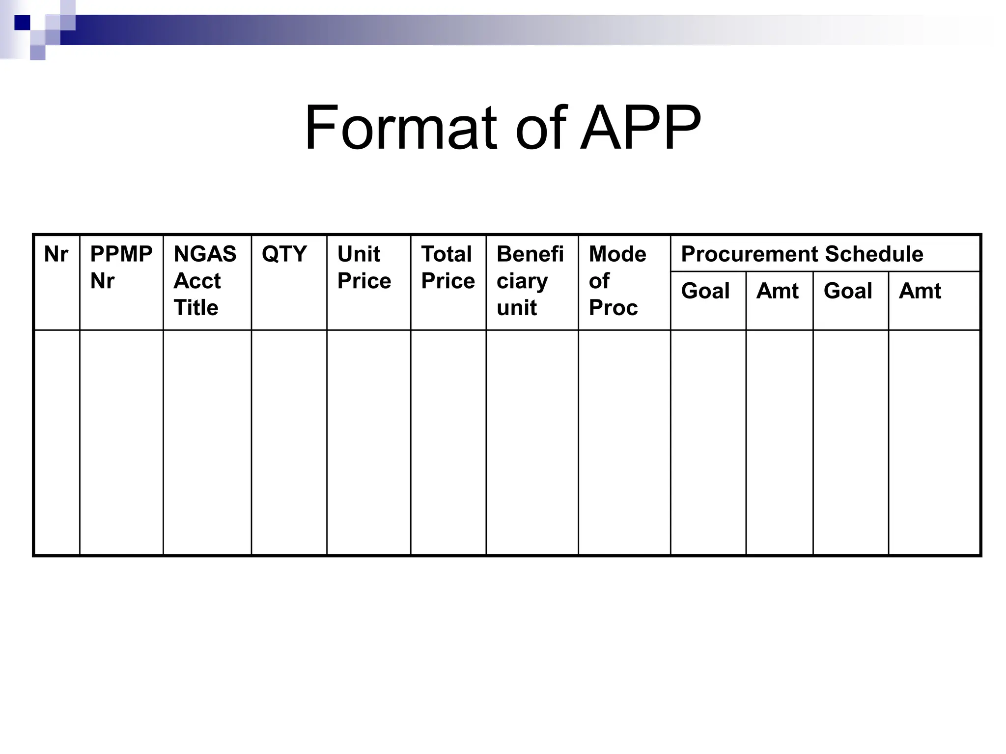 Annual_Procurement_Plan_(APP)_lecture.ppt