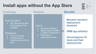 Apple DEP - MDM Automation | PPT