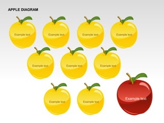 Apple Diagrams Collection for PowerPoint | PPT