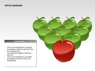 Apple Diagrams Collection for PowerPoint | PPT