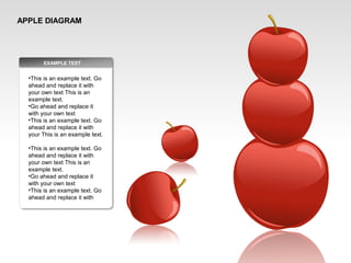 Apple Diagrams Collection for PowerPoint | PPT
