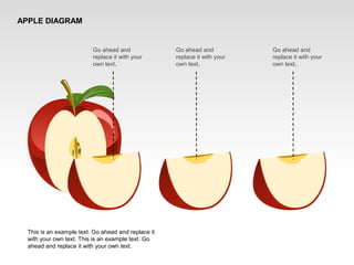 Apple Diagrams Collection for PowerPoint | PPT