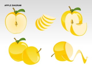 Apple Diagrams Collection for PowerPoint | PPT