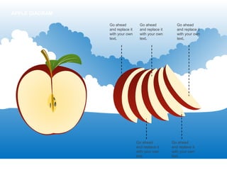 Apple Diagrams Collection for PowerPoint | PPT