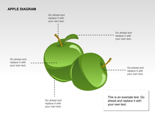 Apple Diagrams Collection for PowerPoint | PPT
