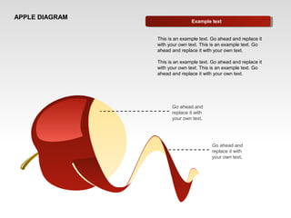 Apple Diagrams Collection for PowerPoint | PPT