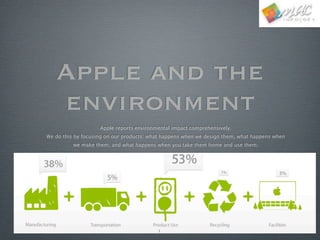 Apple Environment | KEY