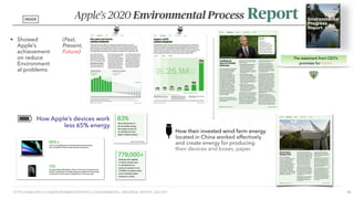 Apple Environment, A PR Campaign | PDF