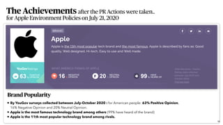 Apple Environment, A PR Campaign | PDF