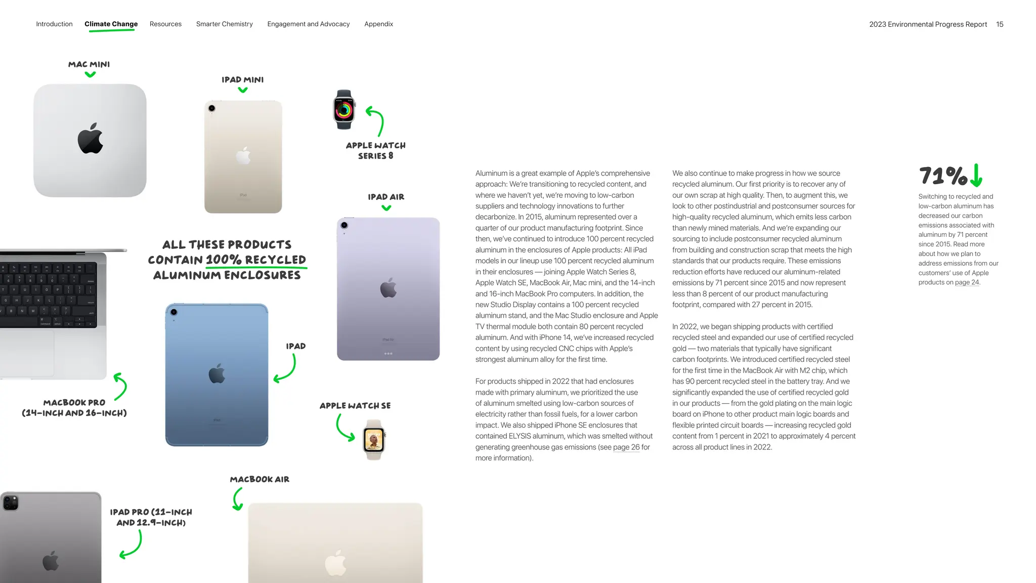 Apple_Environmental_Progress_Report_2023.pdf