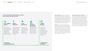 Apple_Environmental_Progress_Report_2023.pdf