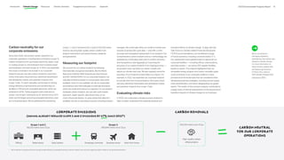 Apple_Environmental_Progress_Report_2023.pdf