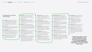Apple_Environmental_Progress_Report_2023.pdf