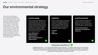 Apple_Environmental_Progress_Report_2023.pdf