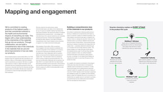 Apple_Environmental_Progress_Report_2023.pdf