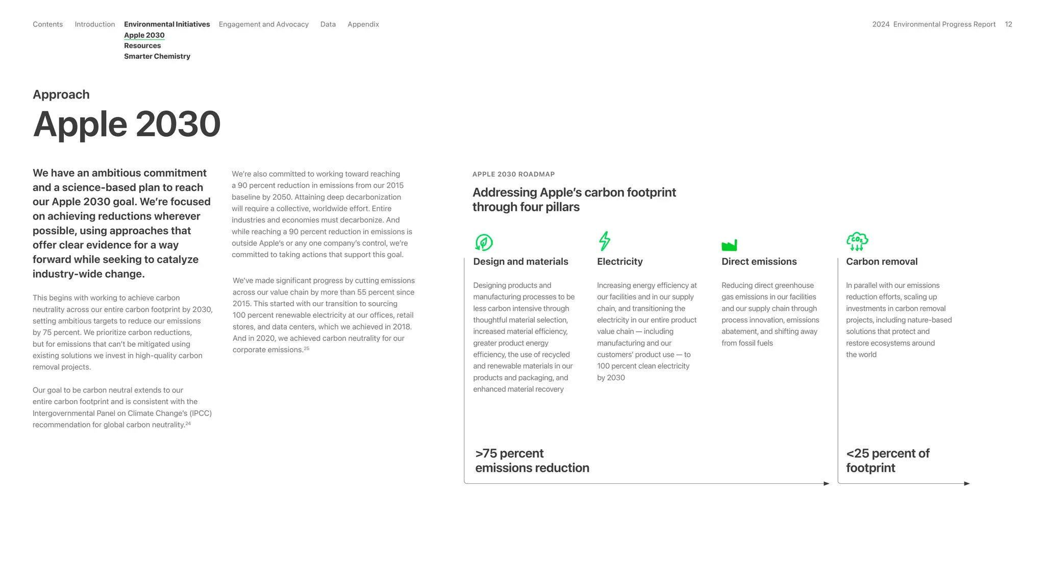 Apple_Environmental_Progress_Report_2024.pdf