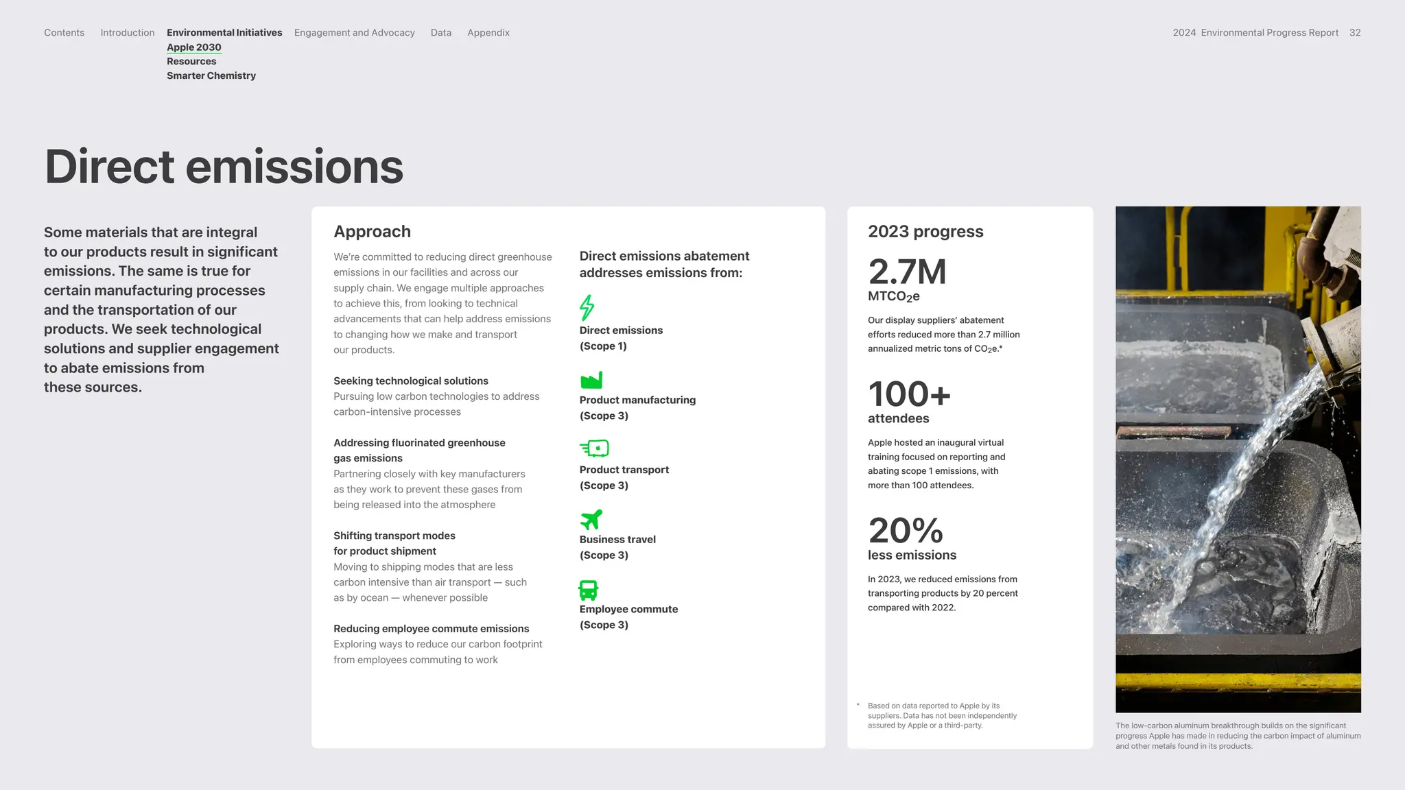 Apple_Environmental_Progress_Report_2024.pdf