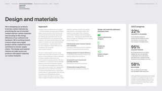 Apple_Environmental_Progress_Report_2024.pdf