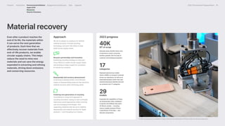 Apple_Environmental_Progress_Report_2024.pdf