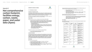 Apple_Environmental_Progress_Report_2024.pdf