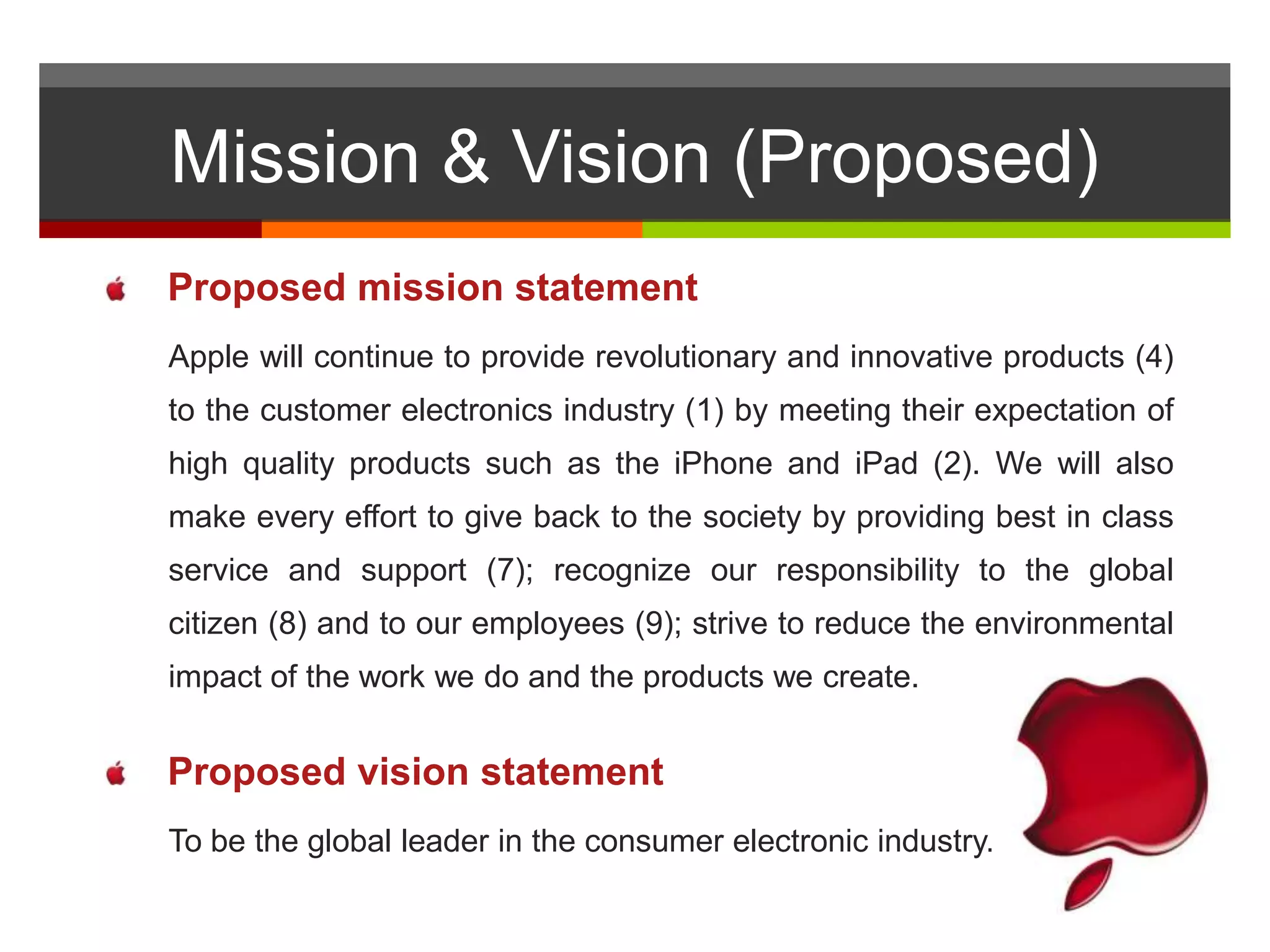 Apple Inc. | PPTX
