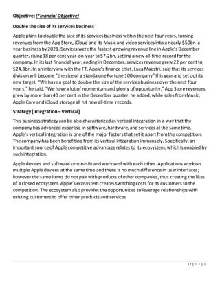 Apple inc. document | DOCX