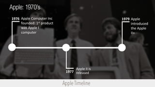 Apple Inc. Management Case Study | PDF