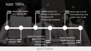 Apple Inc. Management Case Study | PDF