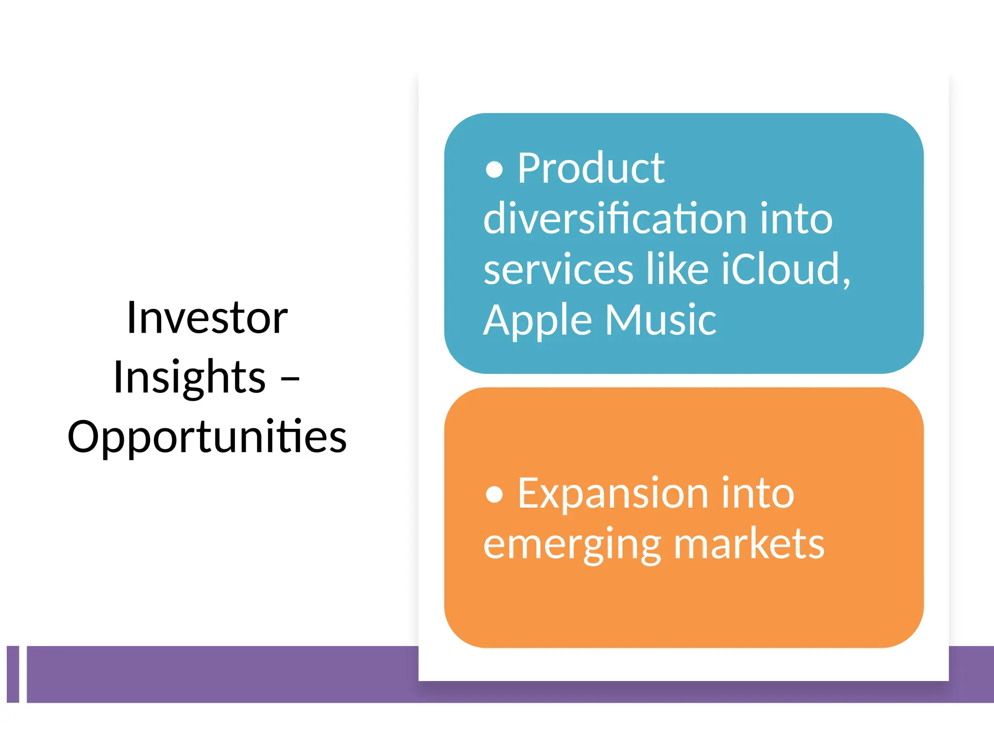 Apple_Financial_Analysis_2022_with_background.pptx
