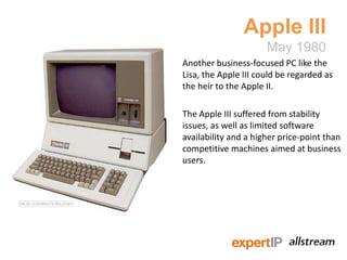 Five Apple failures to launch | PPTX