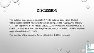 Apple genome | PPTX