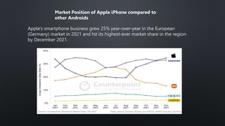 Apple Germany.pptx
