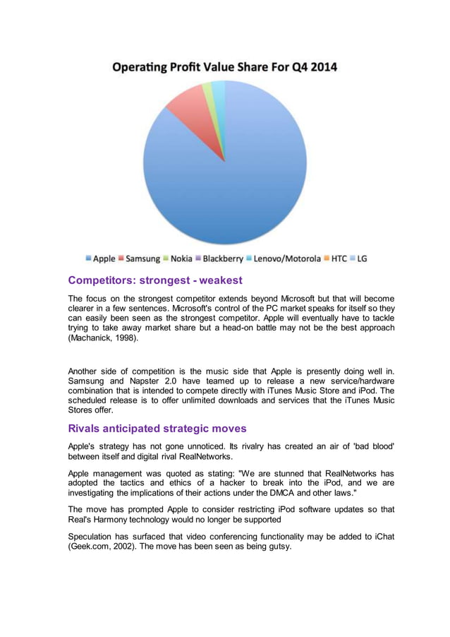 Apple inc. Strategic Case Analysis | DOCX | Operating Systems ...