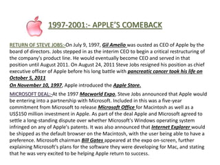 Apple inc | PPTX