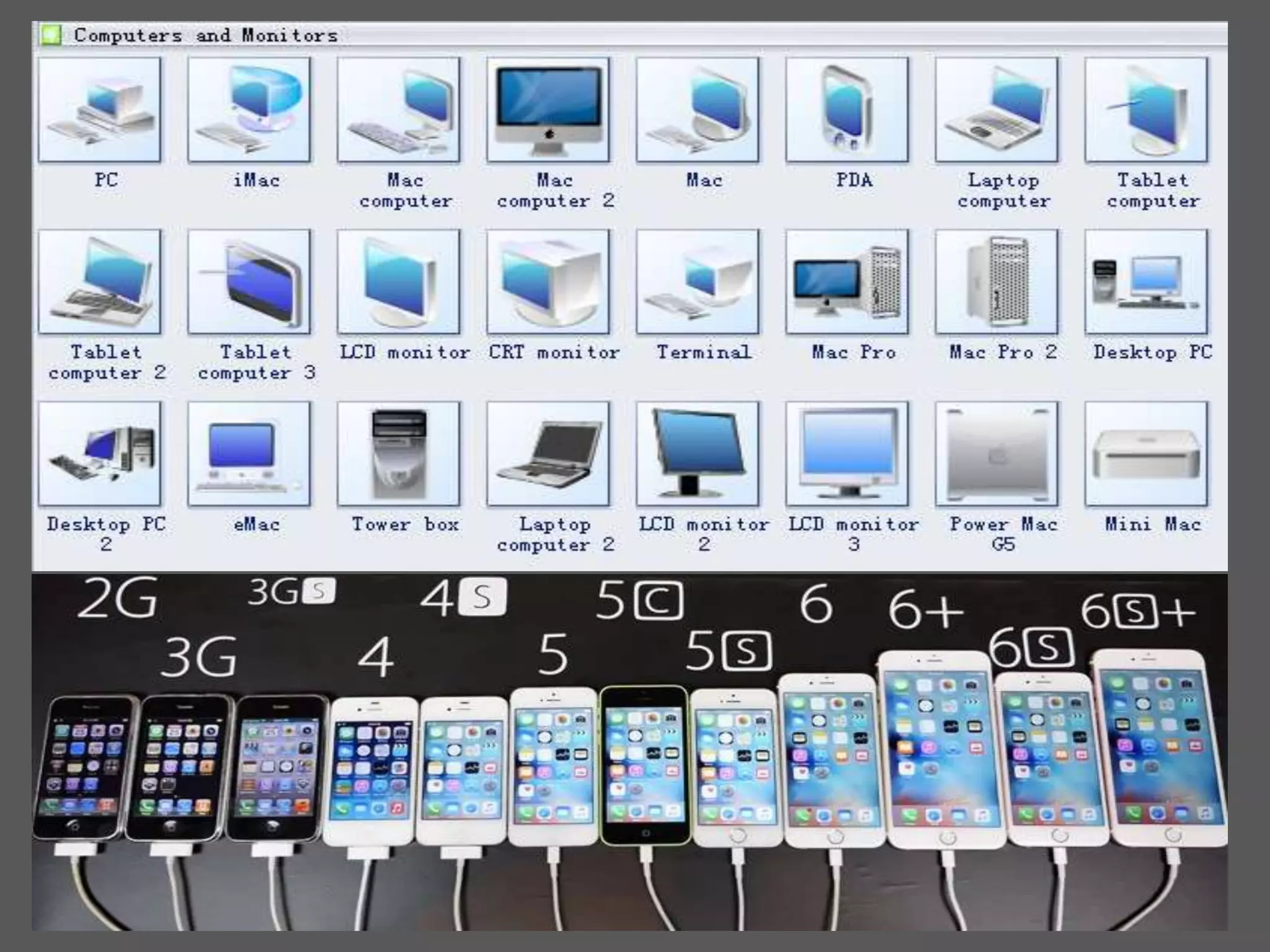 Management Presentation on Apple Incorporation and SWOT Analysis | PPTX