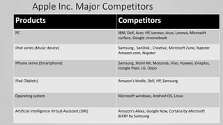 Apple inc. latest 2019 data Presentation B.VOC Retail management | PPTX ...