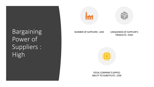 Apple inc. case study | PPTX