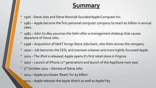 Apple inc. | PPTX