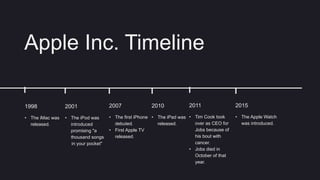 Apple's Key Strategies to its Success | PPTX