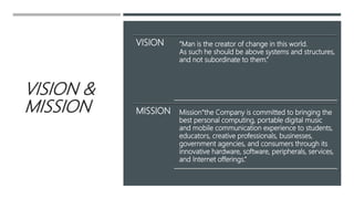 Apple inc. Presentation by Rishabh | PPT