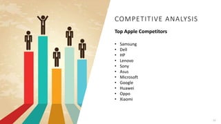 Apple Inc.pptx
