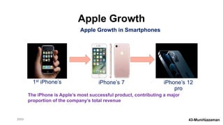 apple inc | PPTX