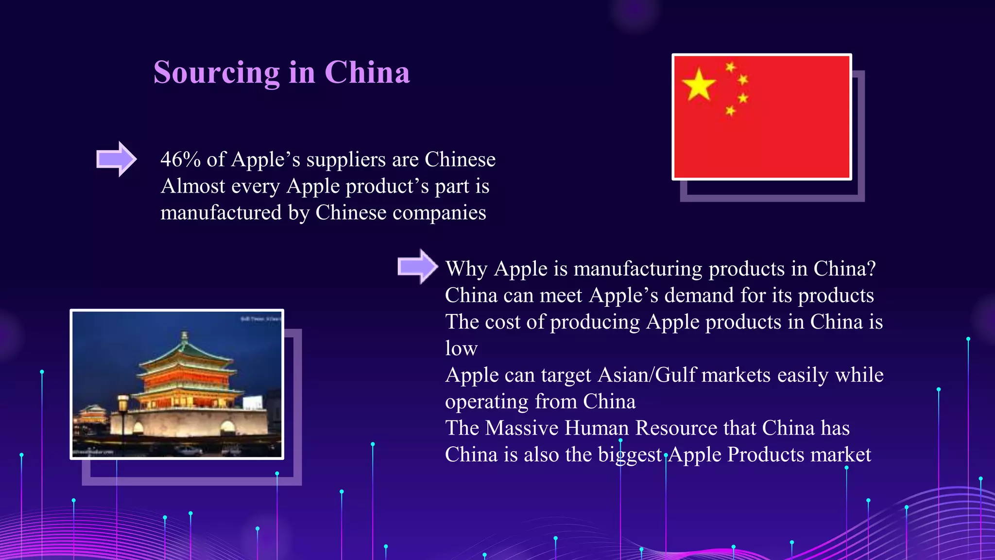 Apple Inc.pptx