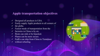 Apple Inc.pptx