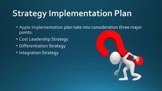 Apple Inc. Case Study. | PPTX