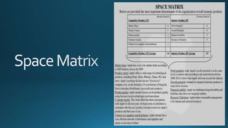 Apple Inc. Case Study. | PPTX