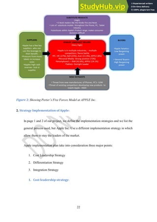 Apple Inc. Strategic Management Implementation | PDF
