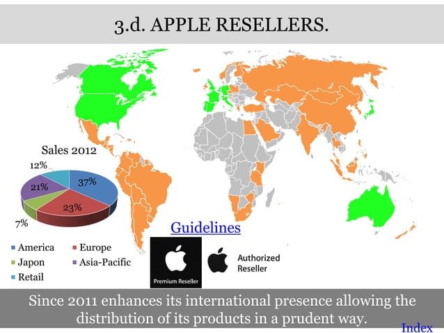 Apple inc (internationalization) John Leyton | PPT