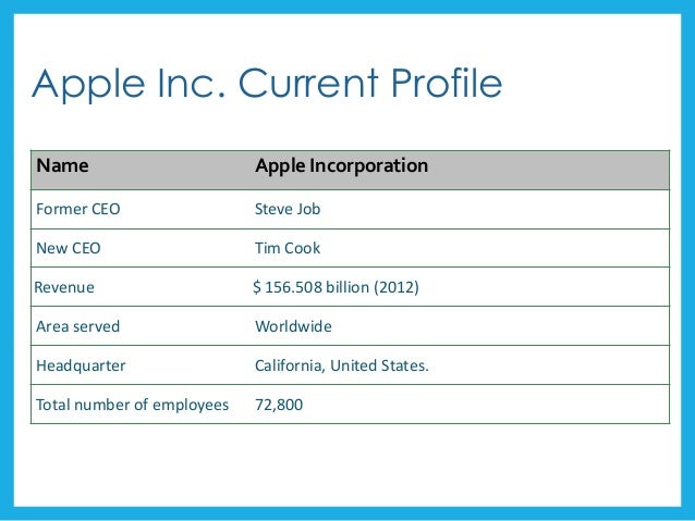 Apple company profile ppt - dastee