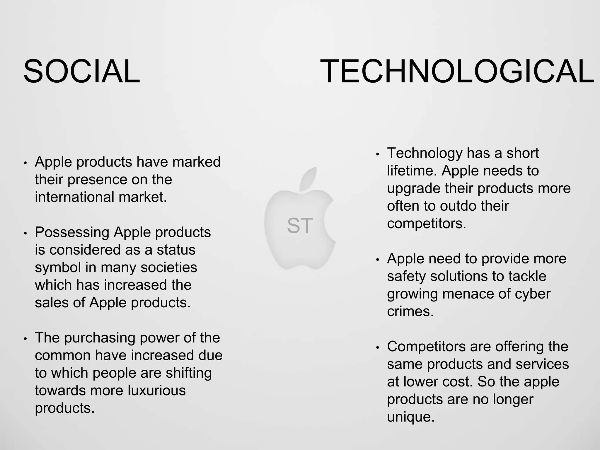 Apple Inc. SWOT & PESTLE Analysis | PPTX